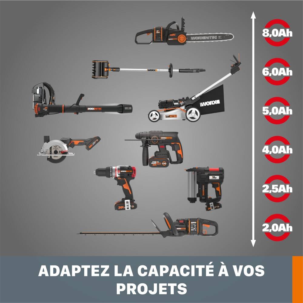 Chargeur et batterie WORX, 20 V, 5 Ah Wa3260.j lithium-ion - Gamm vert