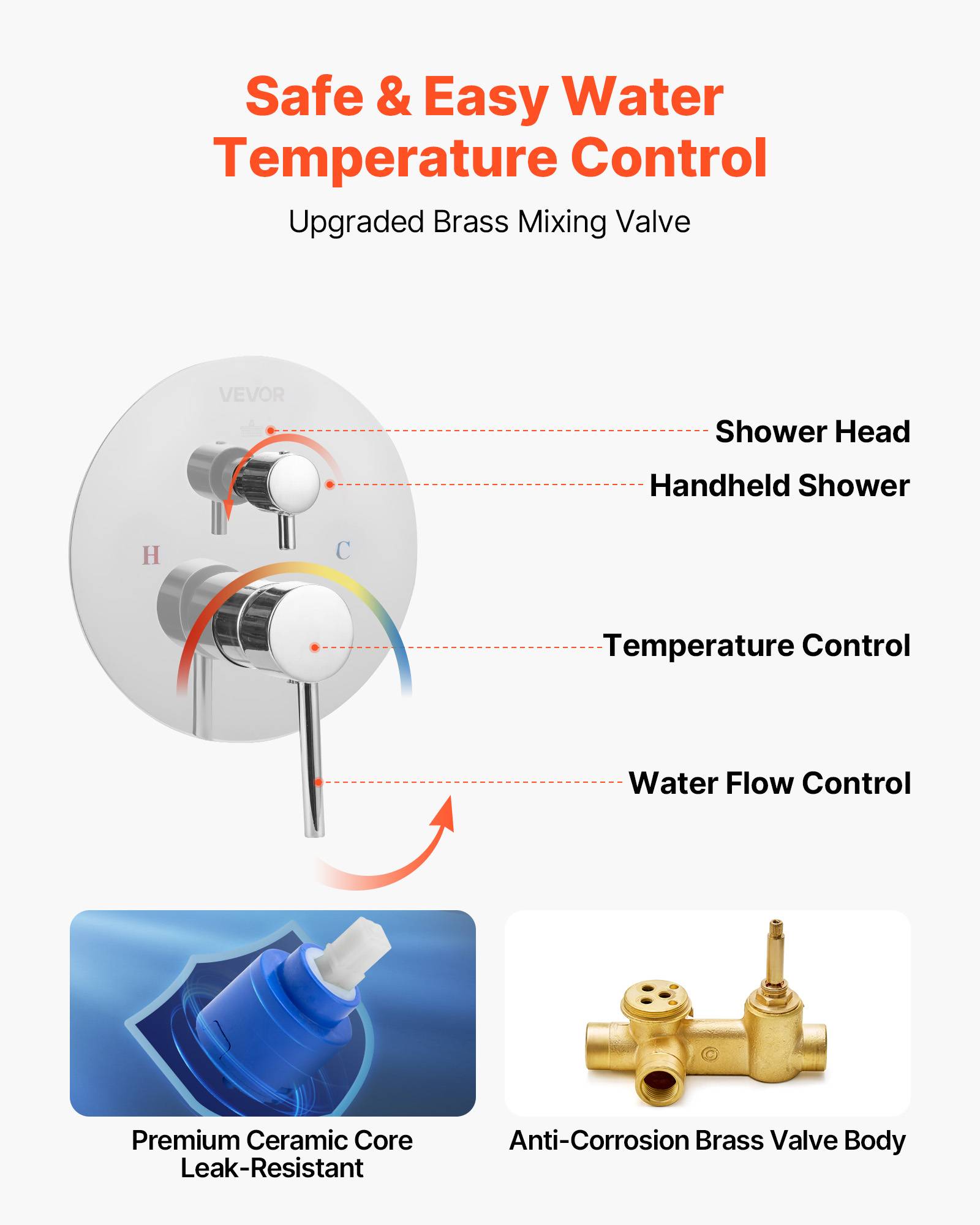 VEVOR Kit de Douche avec Douchette de Tête Ronde 25,4 cm et à Main ...
