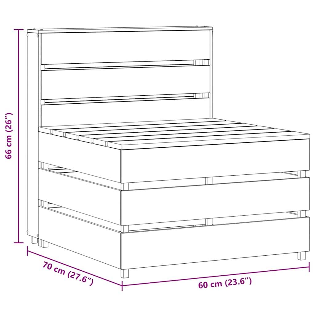 Module Palette Milieu Bois Pin Traité Vert Écologique Durable Ambiance ...