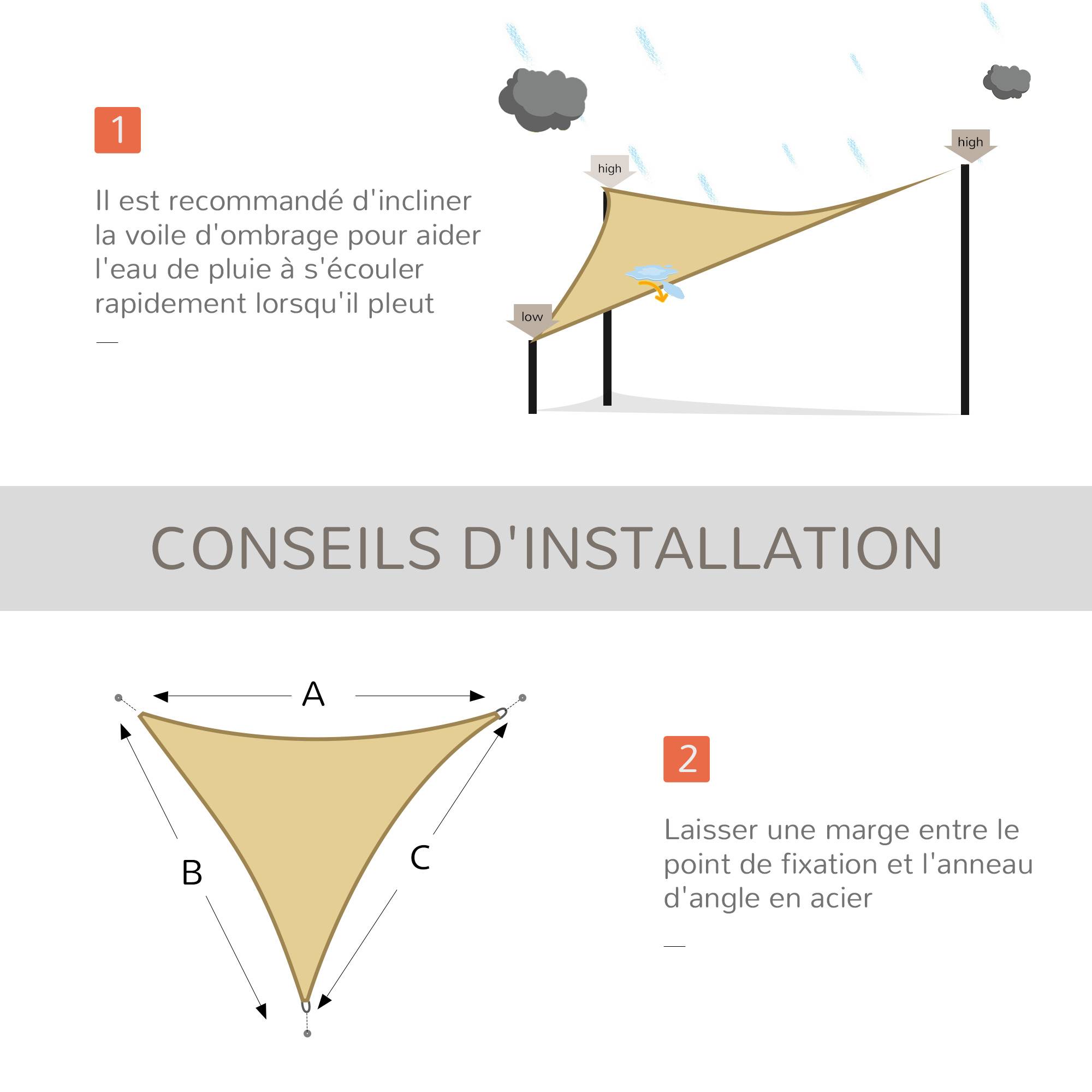 Voile D Ombrage Triangulaire