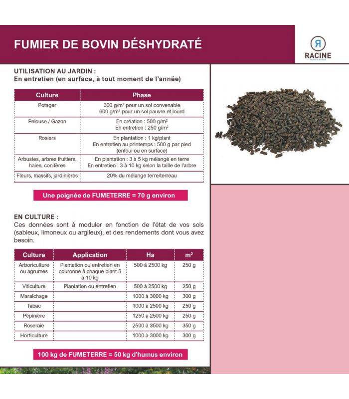 Fumier bovin déshydraté, sac de 25 kg - F-TER002 - Gamm vert