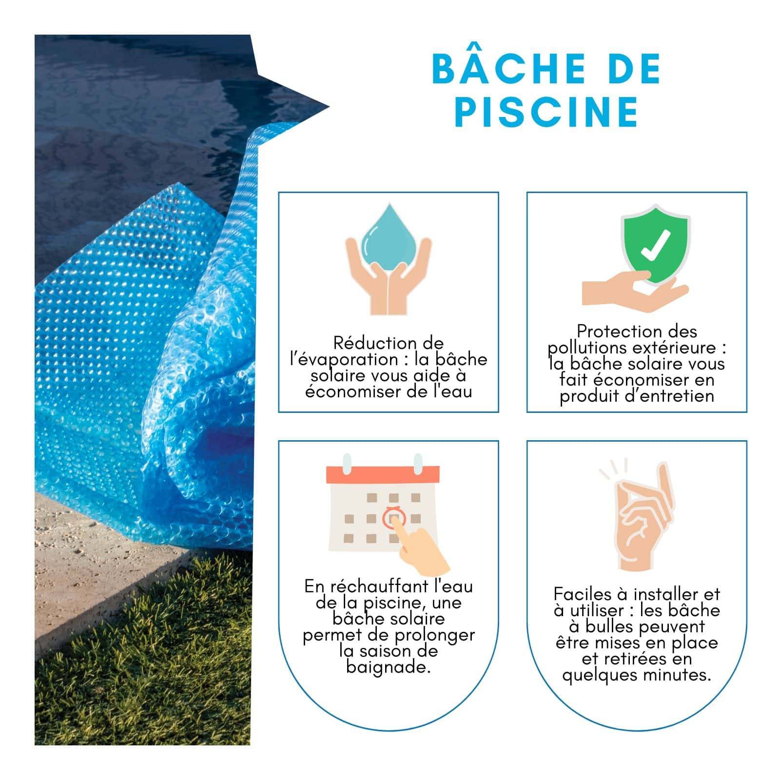 Bâche Solaire Diamètre 360 Cm Ronde Bleu 180 Microns - Edg By Aqualux ...