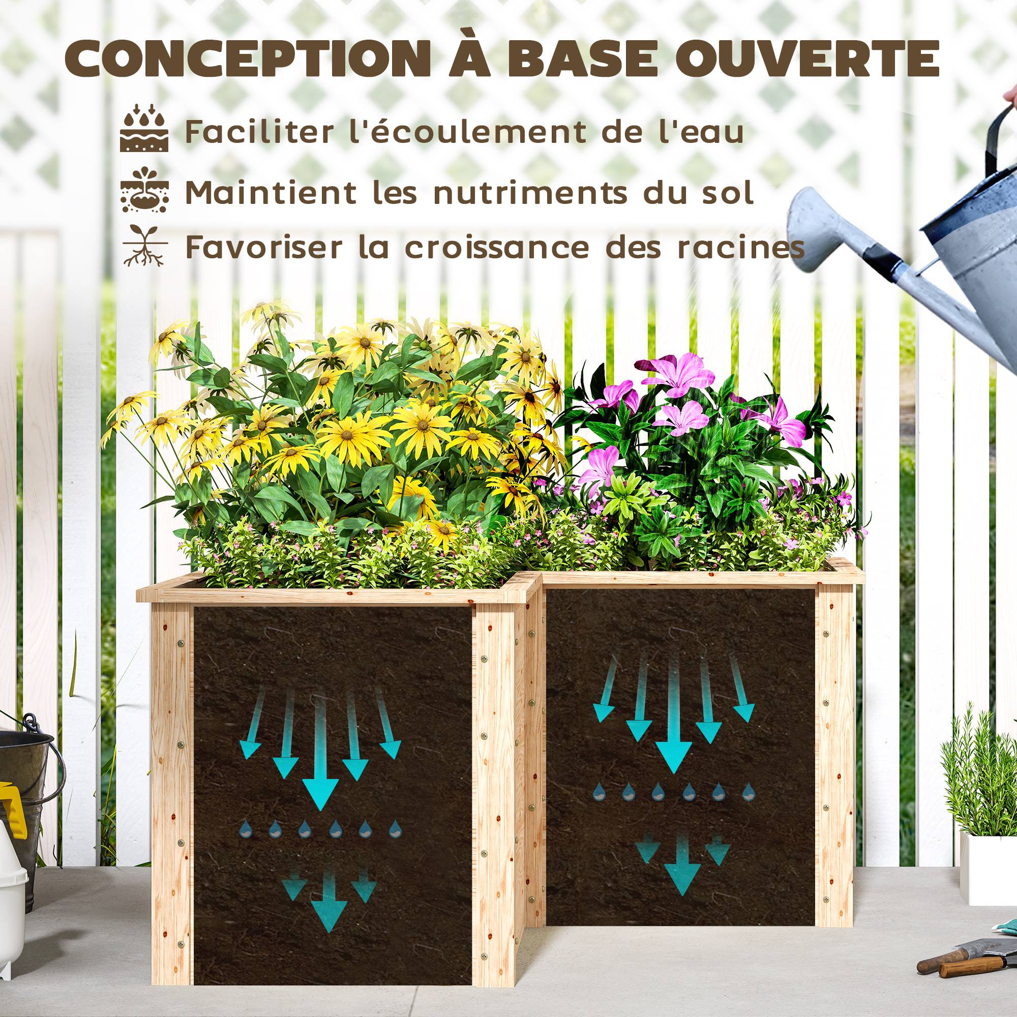 Jardinière en forme de L lit surélevé jardinière extérieure bac à ...